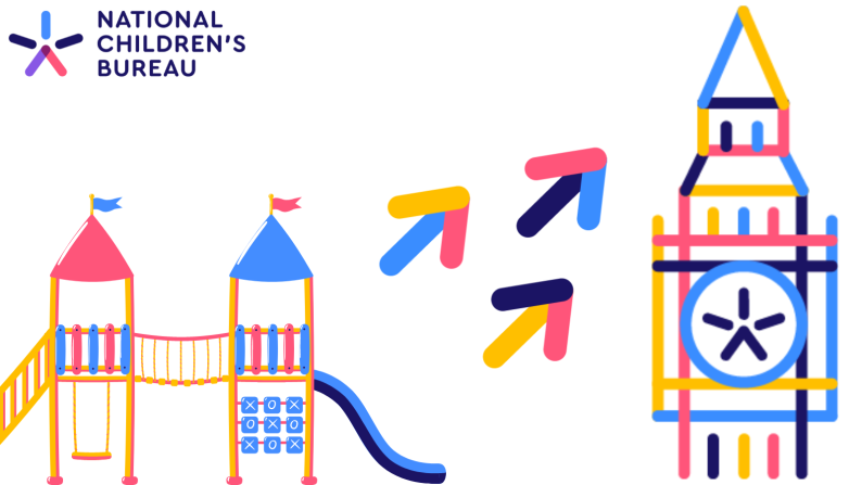 All-Party Parliamentary Group for Children (APPGC)