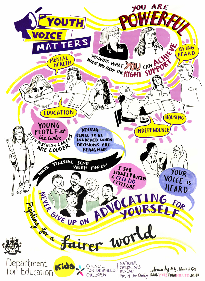 Over 100 children and young people attend NCB's annual Youth Voice ...