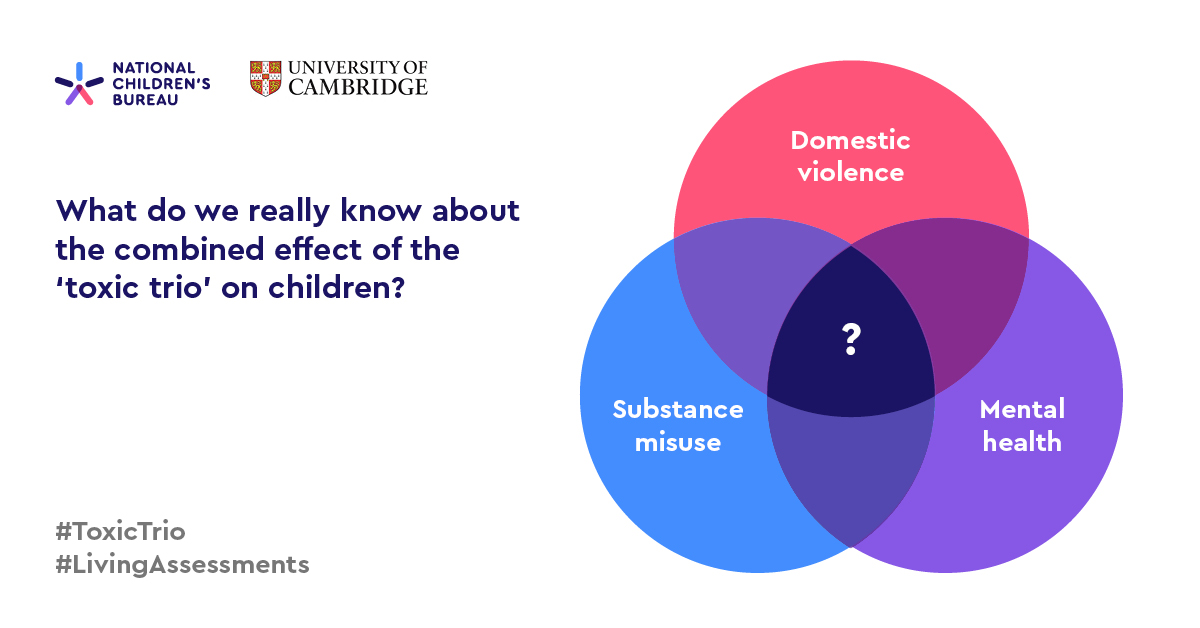 Poor evidence around ‘toxic trio’ poses questions for child protection