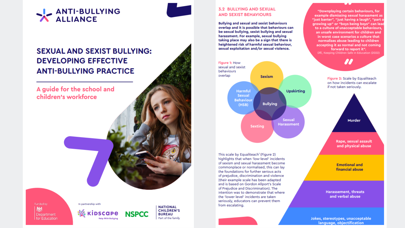 Preventing and responding to sexual and sexist bullying