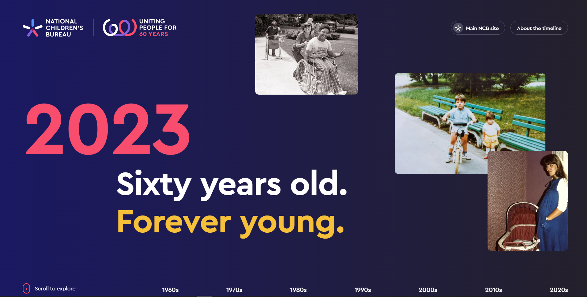 Explore our story! Embark on our interactive journey from 1963 to ...